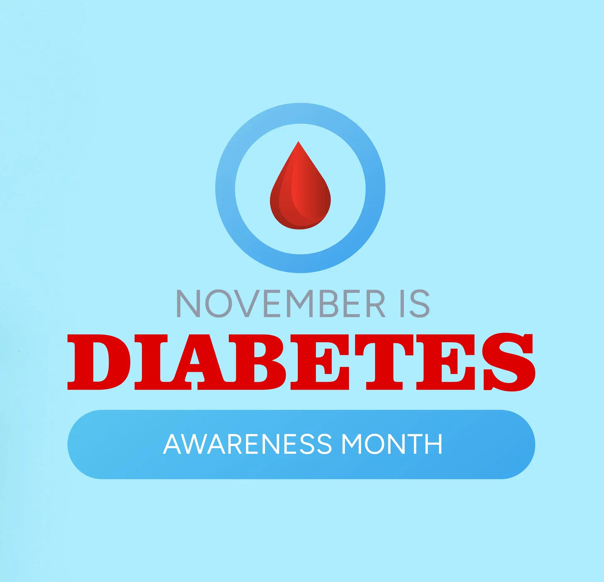 November is National Diabetes Awareness Month - Carolina Endocrinology ...